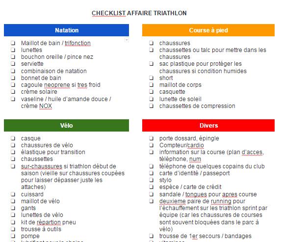 Check list Affaires pour une compétition de Triathlon | Blog – Carnet d ...
